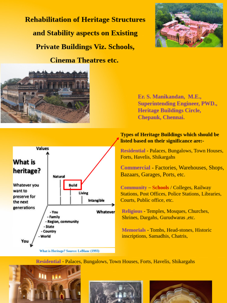 Rehabilitation of Heritage Structures and Stability Aspects On Existing ...