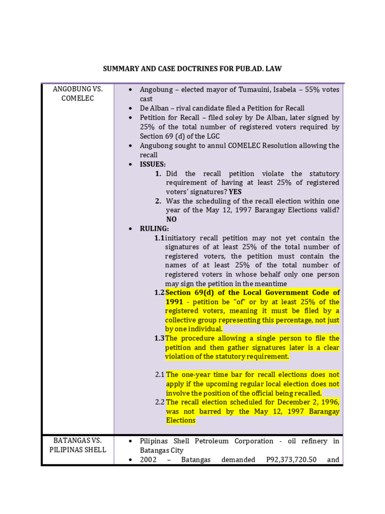 Summary and Case Doctrines For Pub | PDF | Eminent Domain | Taxes