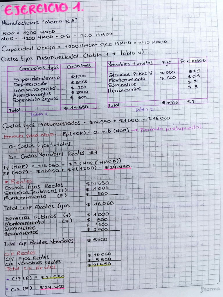 Cif - Ejercicios Cap 6 | PDF