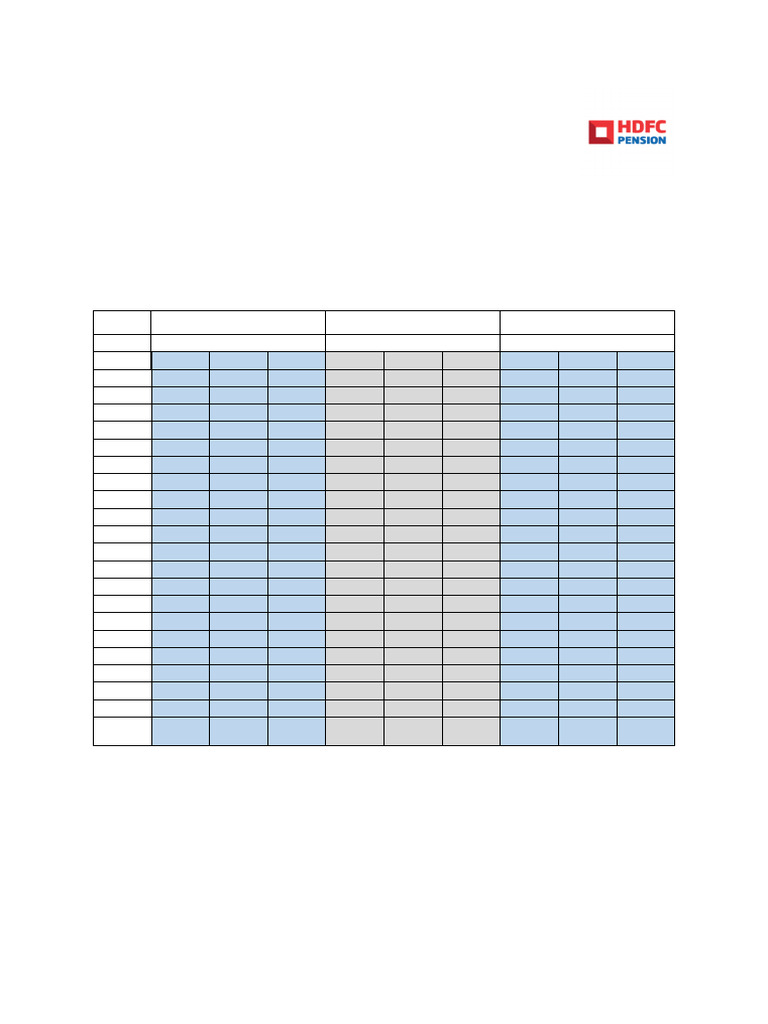 Auto Investment Portfolio Choices | PDF