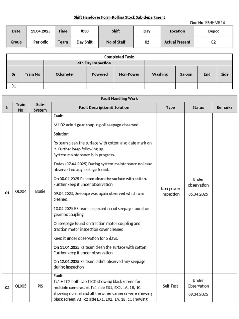 Depot Day Shift Handover 13.04.2025 | PDF | Train | Manufactured Goods