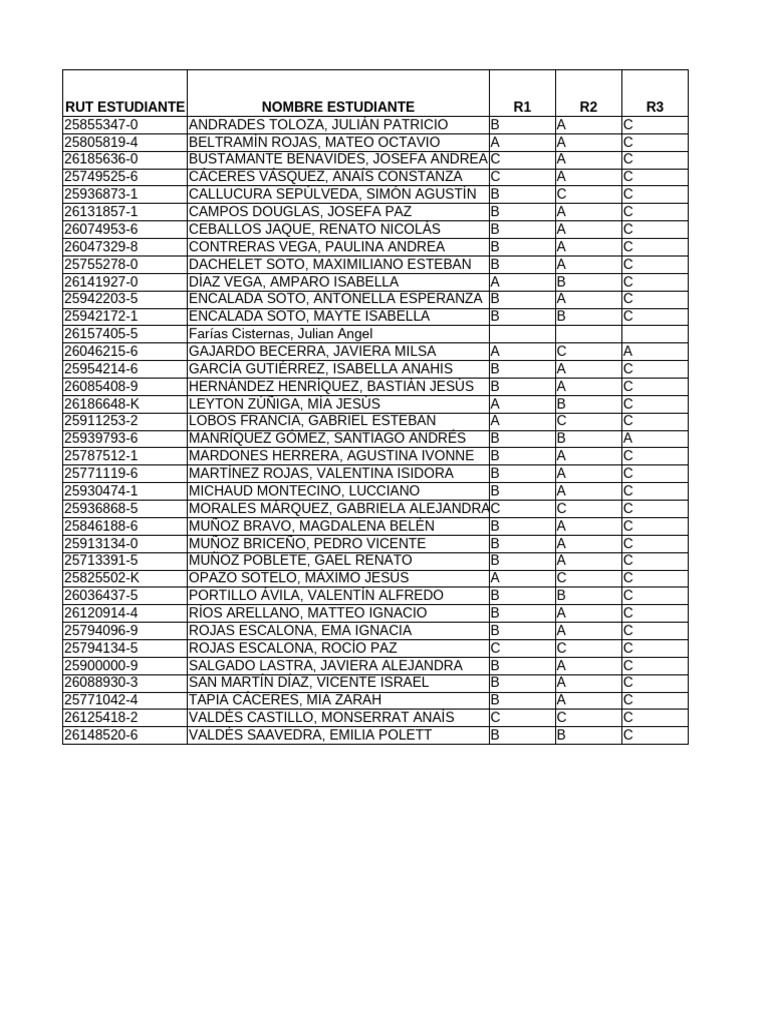 Prueba Modulo 1 | PDF