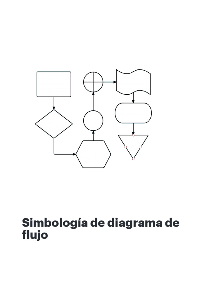 Simbología de Diagramas de Flujo en Lucidchart | PDF | Datos | Los símbolos