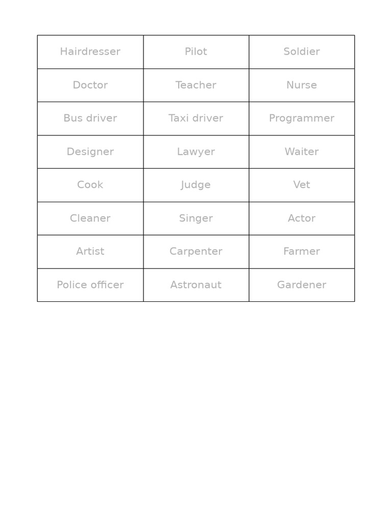 Professions Guessing Game | PDF