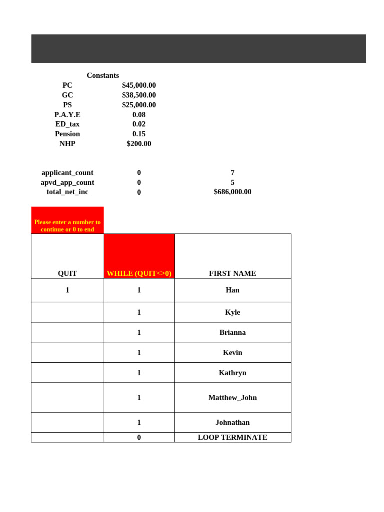 Jamie Crooks Monte Vista Tracetable (Task C) | PDF