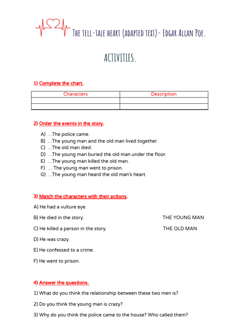 Activities for "The Tell-Tale Heart" | PDF