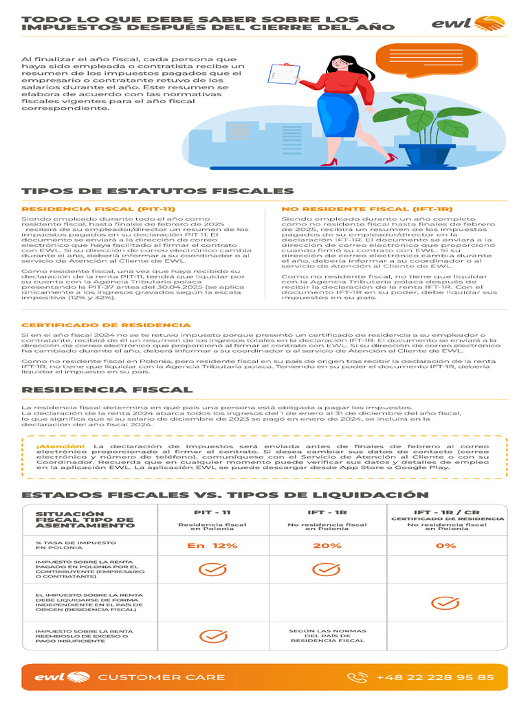 2024 Pit-Ift Es | PDF | Impuestos | Economias