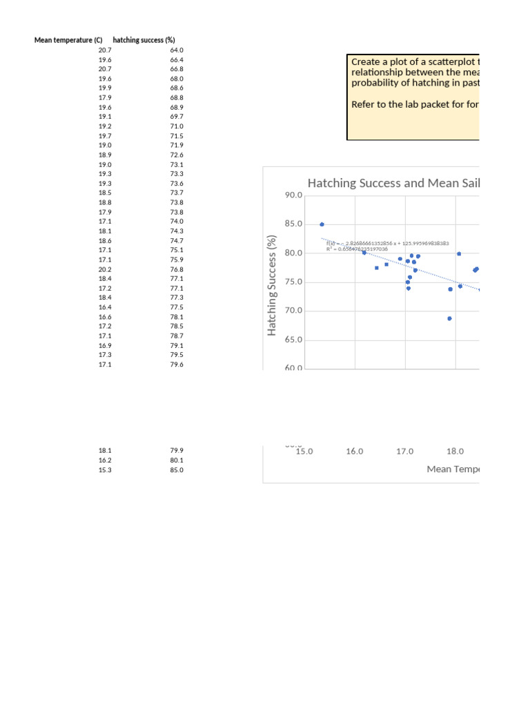 SR - Act - 2 - A - Big - Decision - Workbook | PDF | Mean | Standard ...