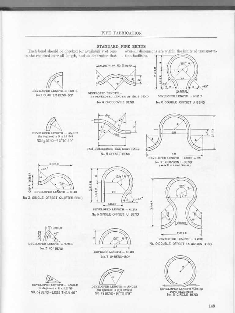 Tube Bending Calculations | PDF