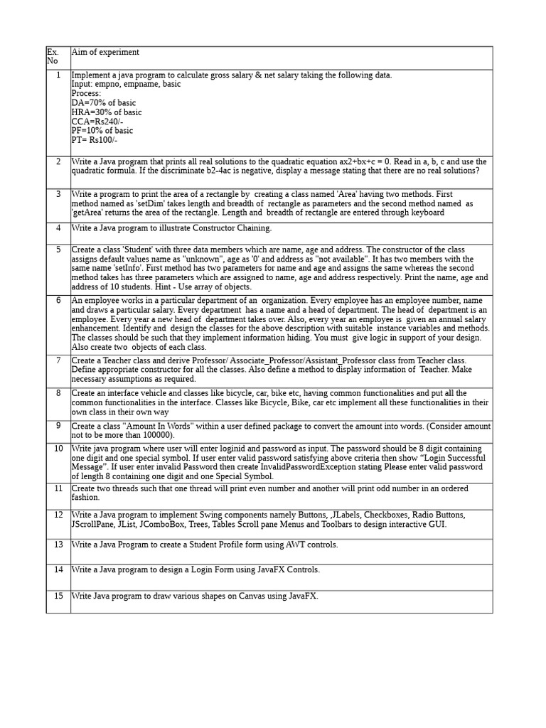 JAVA EXPERIMENT LIST-1 New Updated | PDF | Method (Computer Programming) | Programming Paradigms