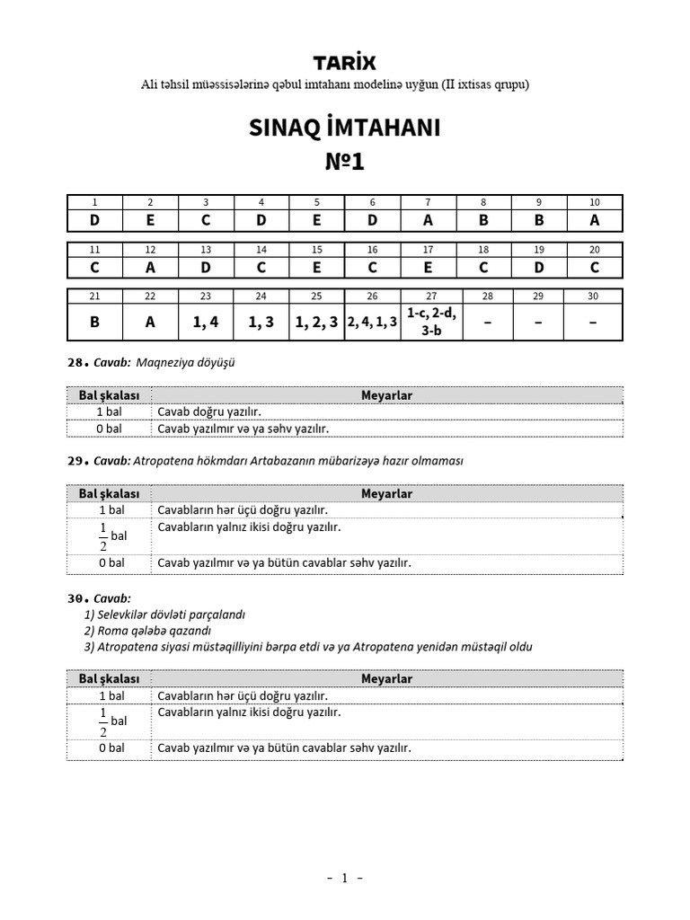Tarix Qrup 2 AZ Sinaq Tam | PDF