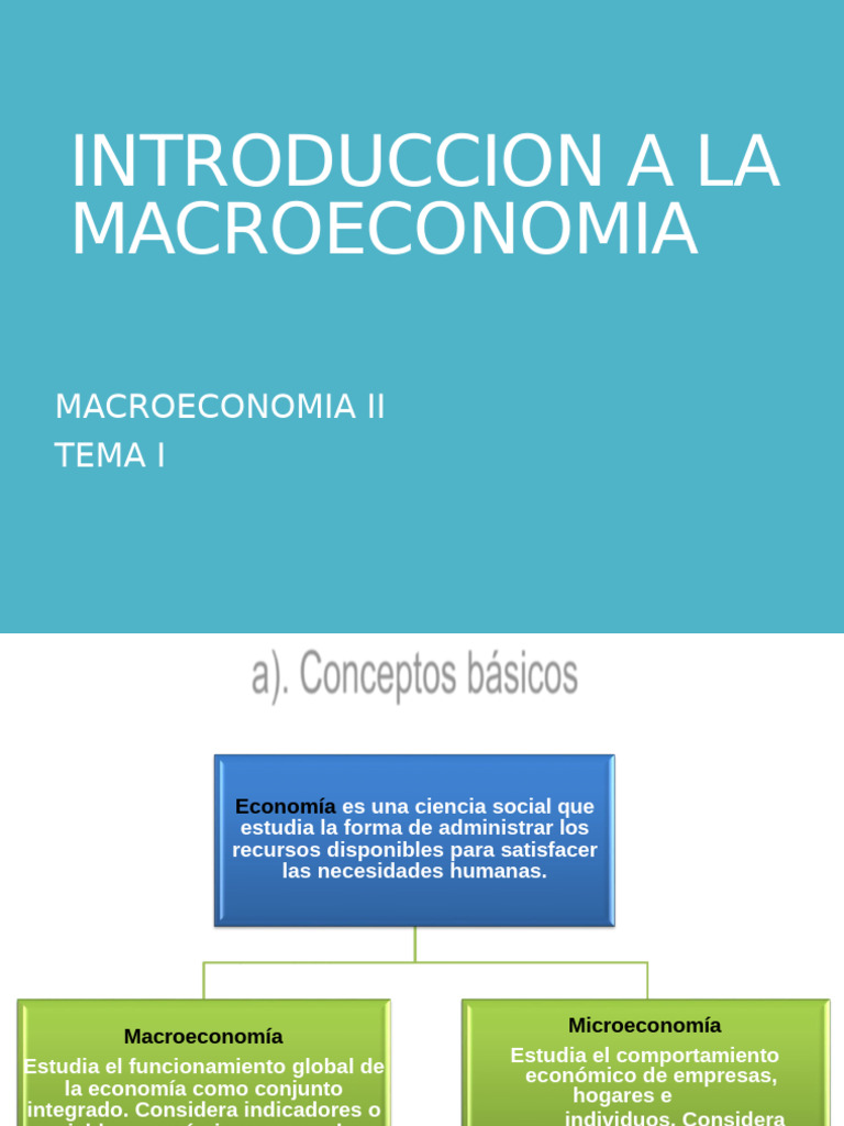 Tema 1 Introduccion A La Macroeconomia | PDF | Producto Interno Bruto | Inflación