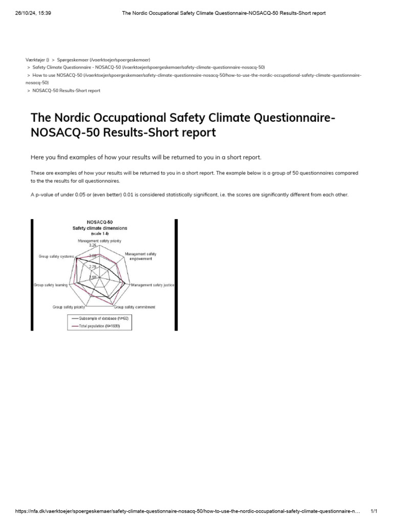 The Nordic Occupational Safety Climate Questionnaire-NOSACQ-50 Results ...
