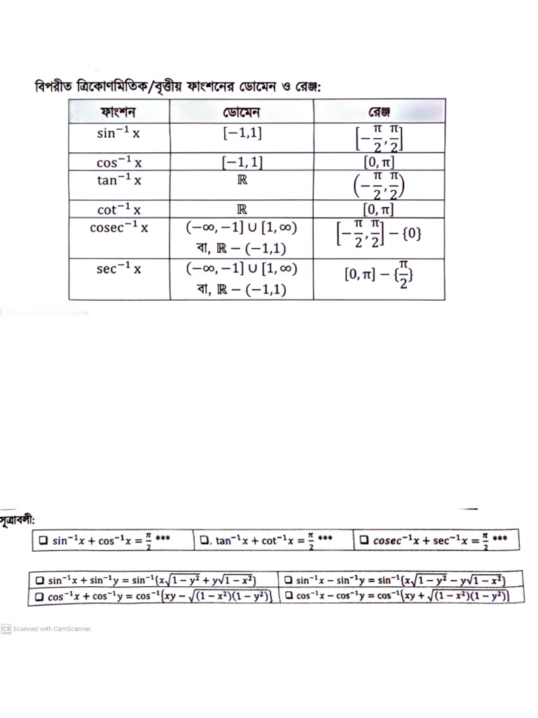 Formula Inverse Trigonometry | PDF