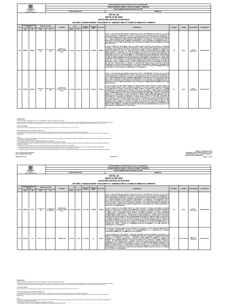 Coi 22 2024 Nuevo Hospital Bosa | PDF