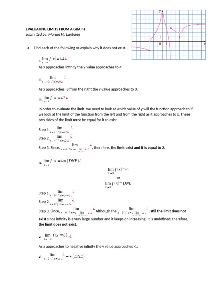 Evaluating Limits From A Graph | PDF | Asymptote | Discrete Mathematics