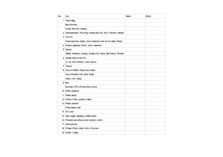 KFC List Product | PDF