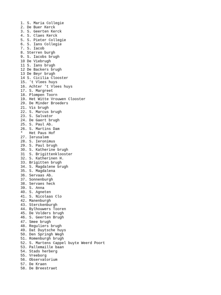 Traiectum VVtrecht Atlas Van Loon Nummering | PDF