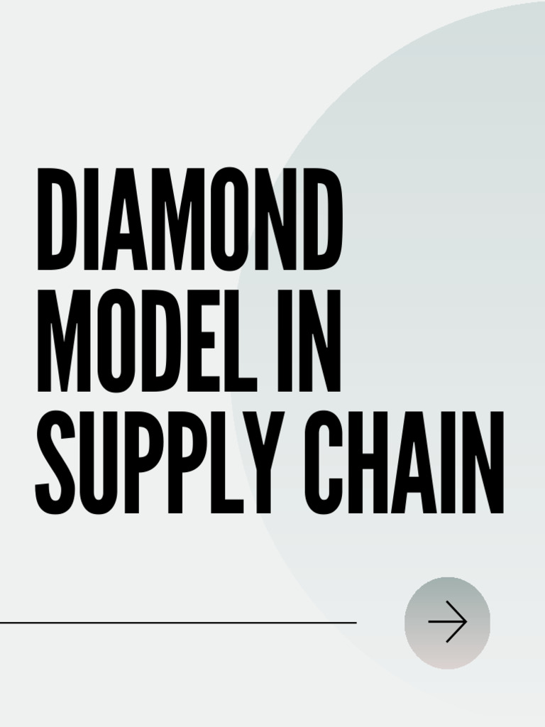 Diamond Model in Supply Chain Analysis | PDF