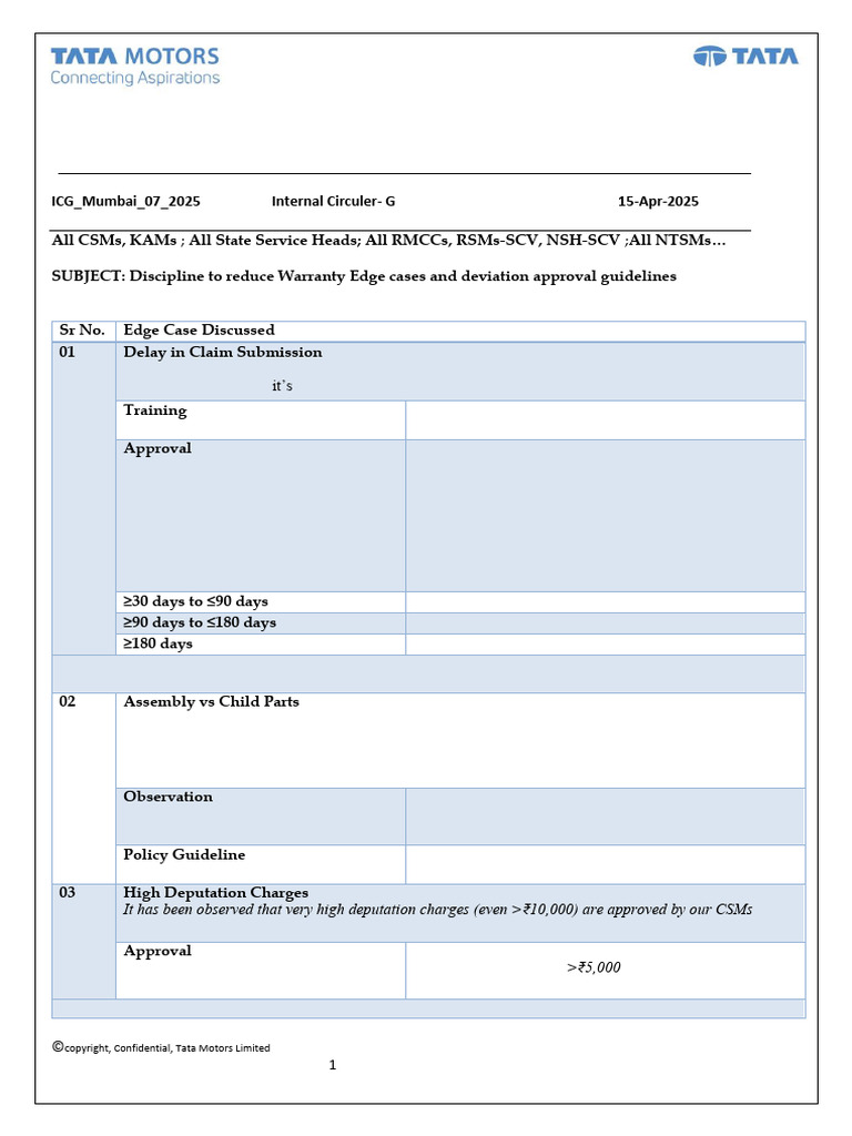 ICG - SHQ - 2025 - 07 Discipline To Reduce Warranty Edge Cases and Deviation Approval Guidelines ...