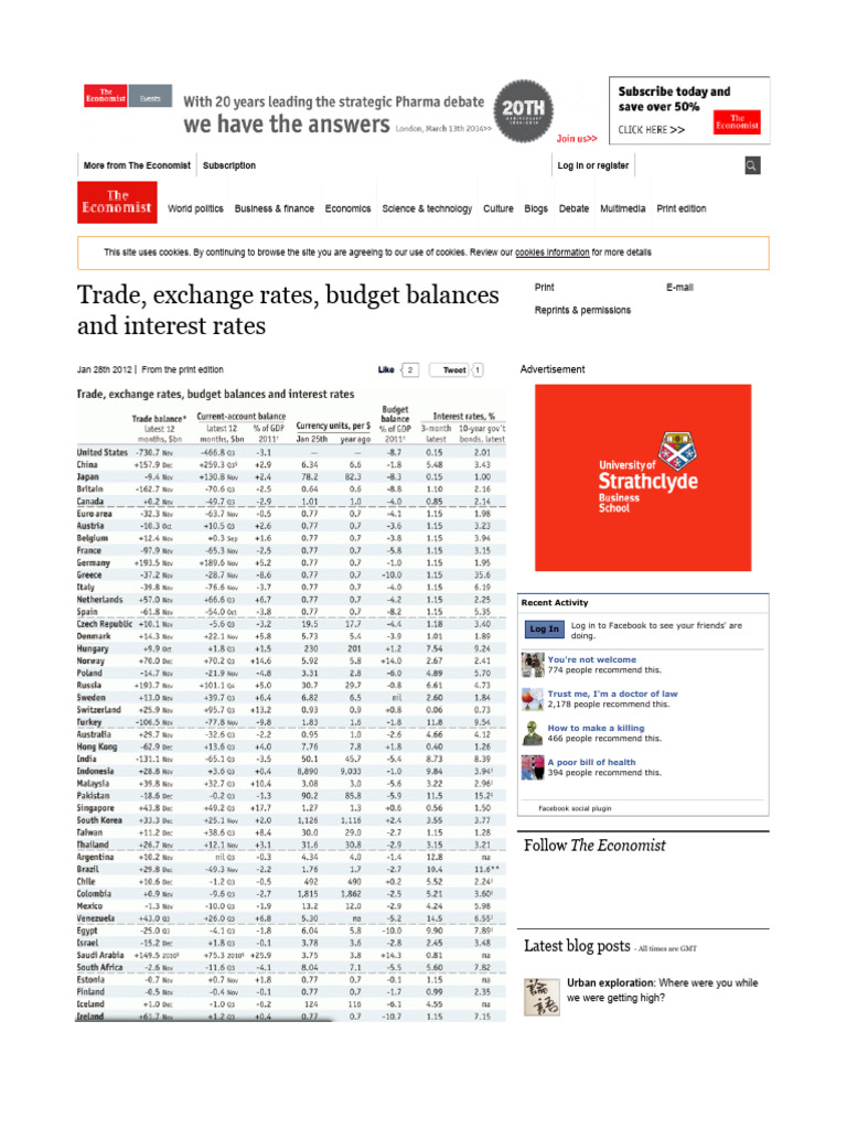 Exchange Rates | PDF | The Economist | Economies