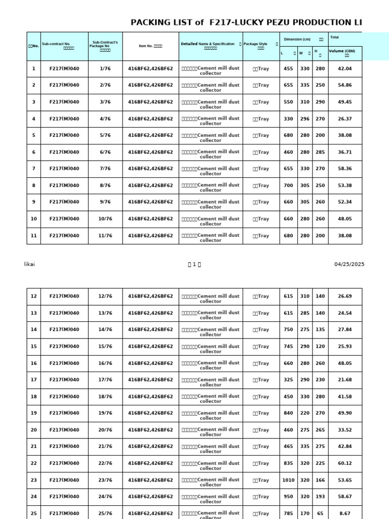 F217-M-Bag Filter | PDF