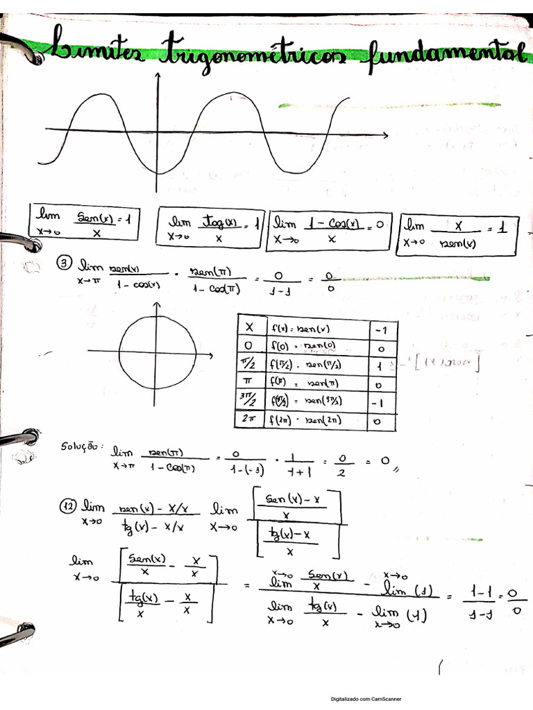 Caderno Cálculo 2 | PDF