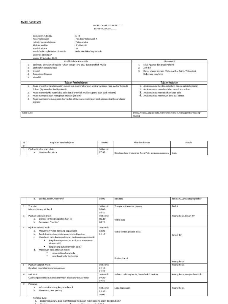 Praktek Modul Ajar TK | PDF