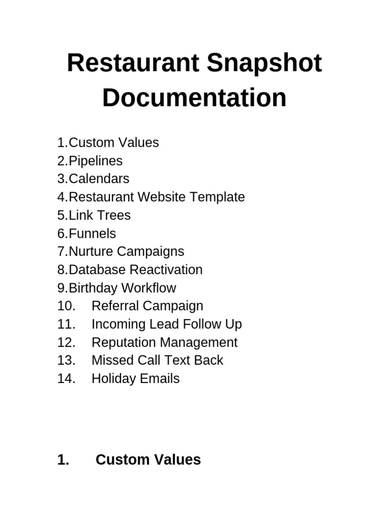 Restaurant Snapshot Documentation | PDF | Menu | Brand