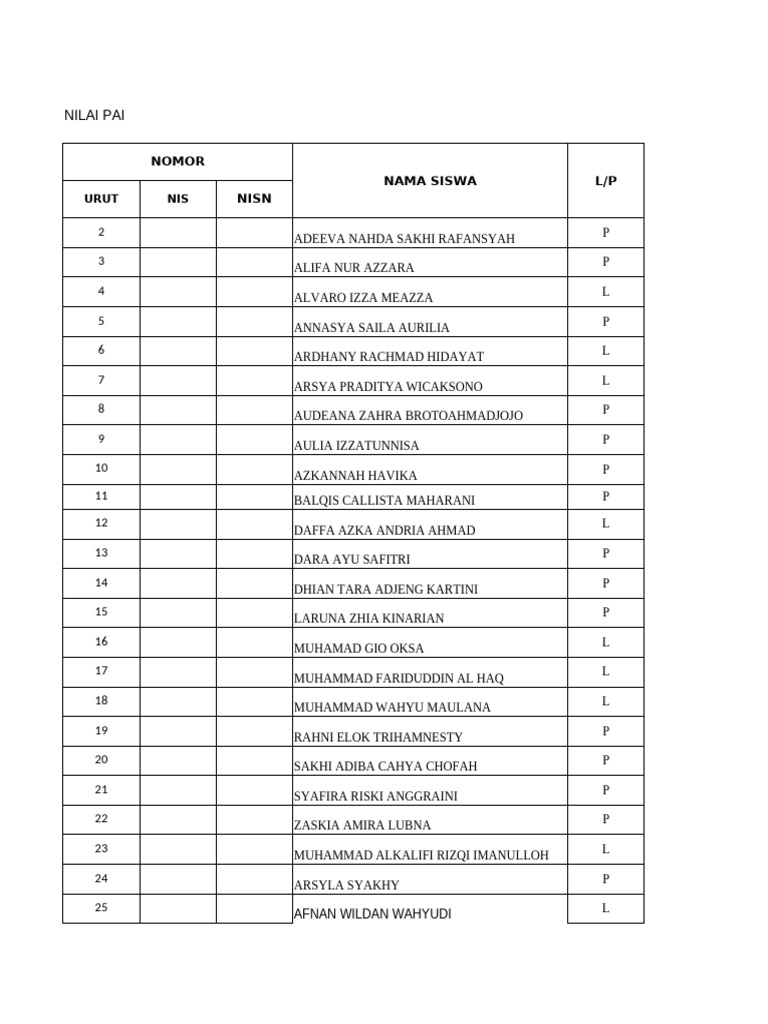 Nilai Pai Kelas 2-s1 New | PDF
