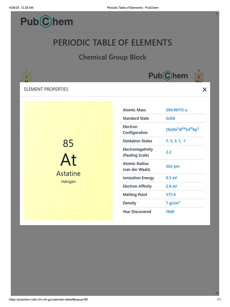 Periodic Table of Elements - At-PubChem | PDF | Periodic Table | Metallic Elements