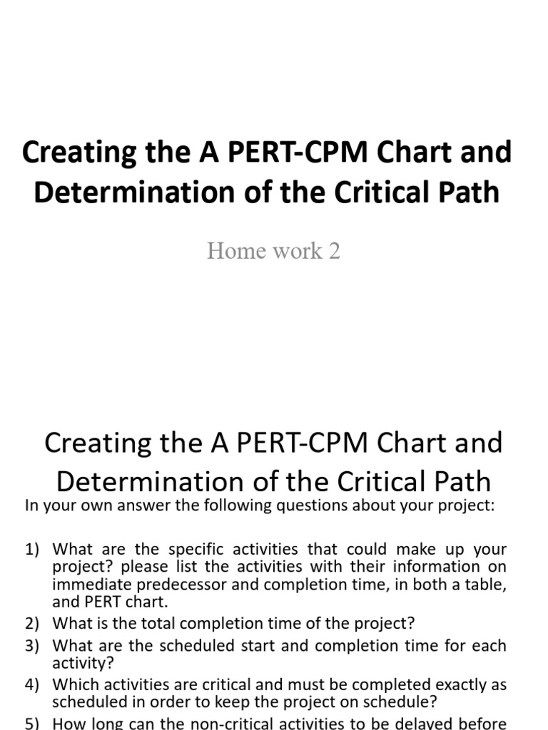 Project2 Creating The A PERT CPM Chart and Determination of The | PDF