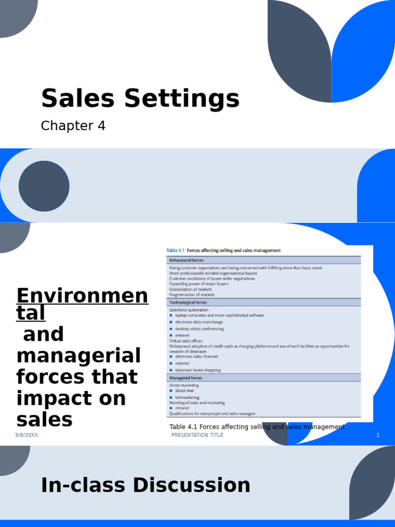 Sal301 - Chapter 4-Lms | PDF | Franchising | Business Economics