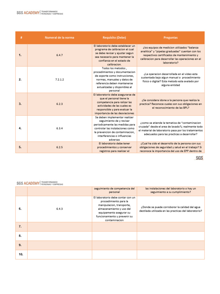 Requisitos Norma ISO 17025 y Desarrollo de Preguntas | PDF | Laboratorios | Calibración