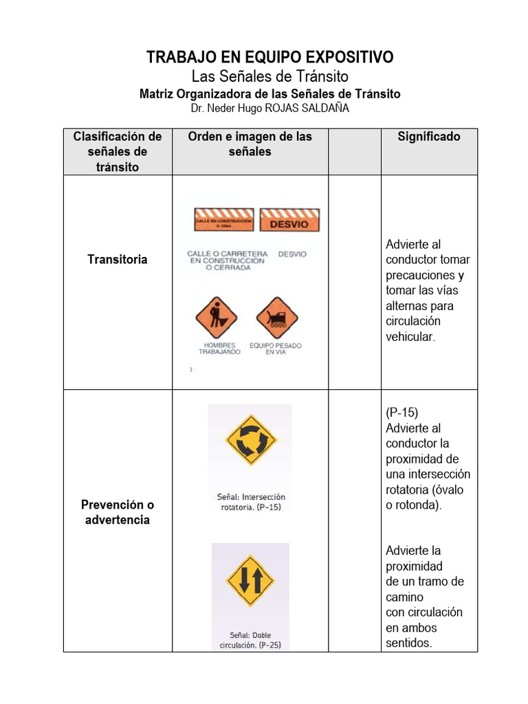 Trabajo en Equipo - Las Señales de Tránsito - 24 | PDF