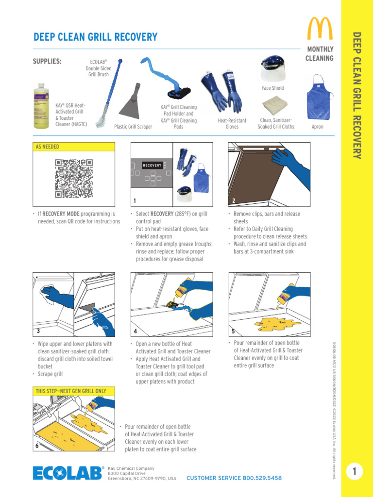 Grill Recovery Kay Card English | PDF