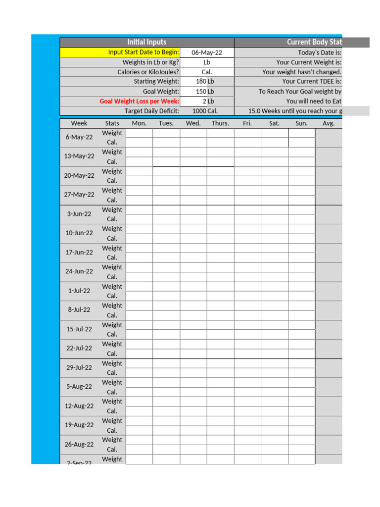 TDEE Calculator Template | PDF