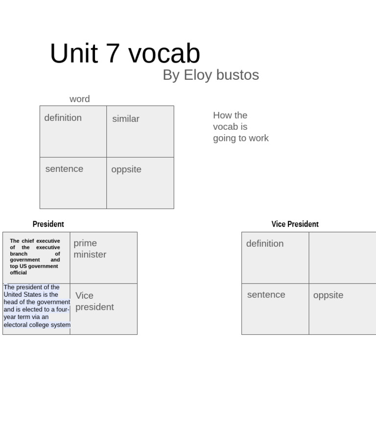 Unit 7 Vocab | PDF