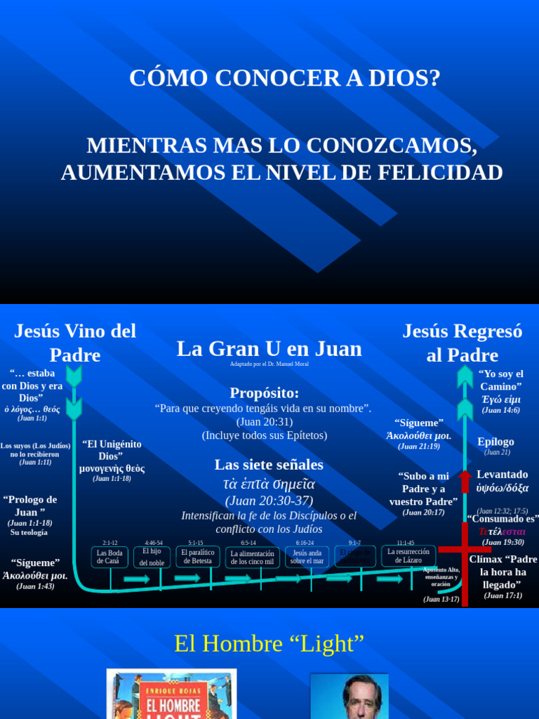 Conocer A Dios | PDF | Felicidad | Psicologia POSITIVA