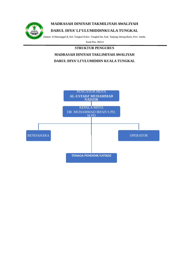 Madrasah Diniyah Takmiliyah Awaliyah | PDF