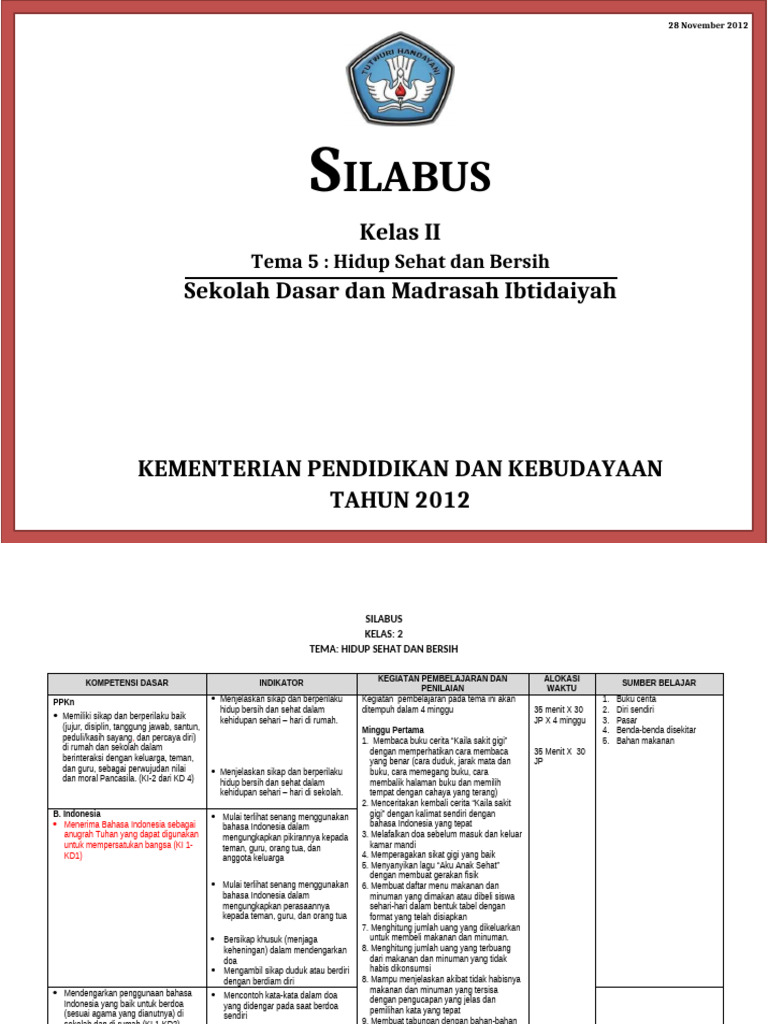 5. Silabus Hidup Sehat dan Bersih kls II_ok | PDF