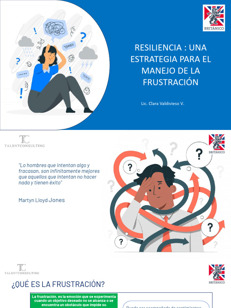 Estrategia para Manejar La Frustracion | PDF | Las emociones | Resiliencia psicológica