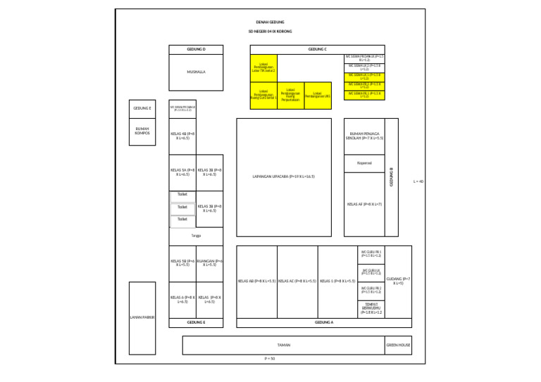 Denah Ruangan Ok | PDF