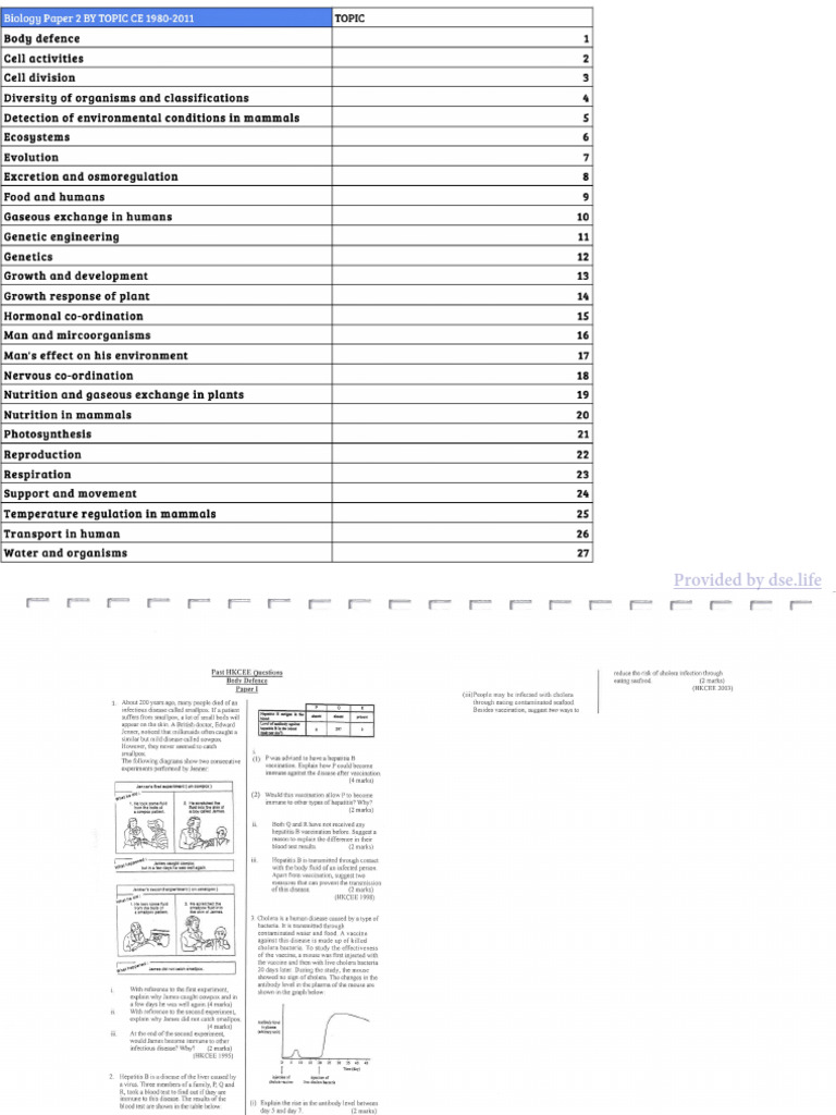 DSE Life Document Overview | PDF