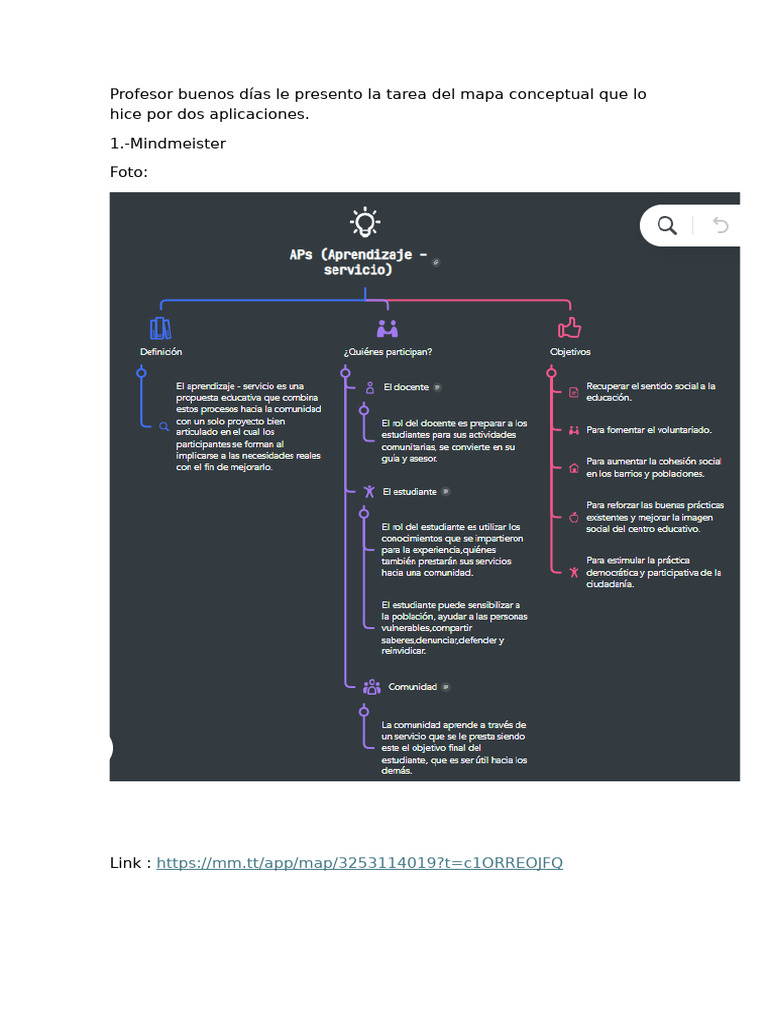 Mapa Conceptual EAESU | PDF