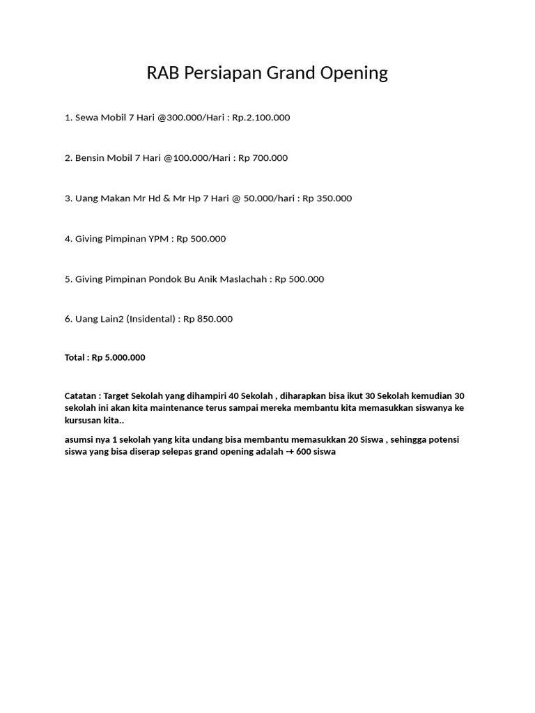 RAB Persiapan Grand Opening | PDF