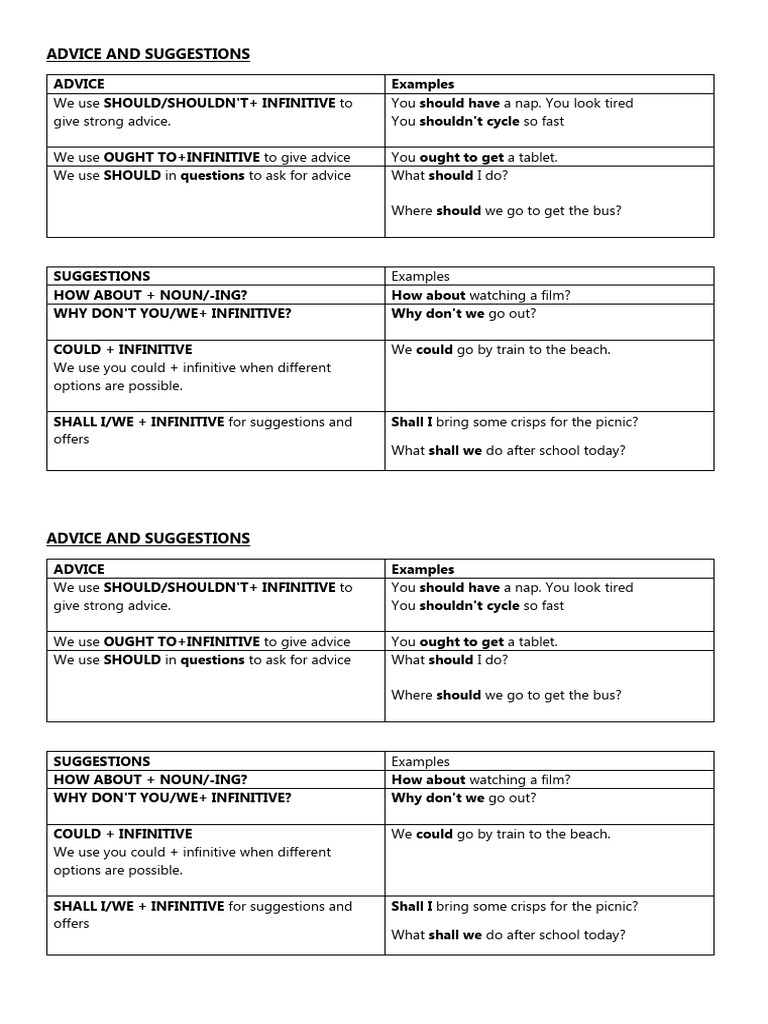 Effective Advice and Suggestions Guide | PDF