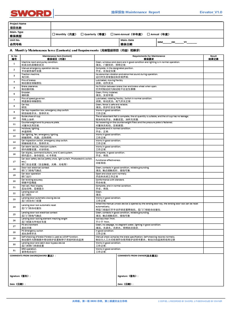 Elevator Maintenance Report Summary | PDF | Elevator | Switch