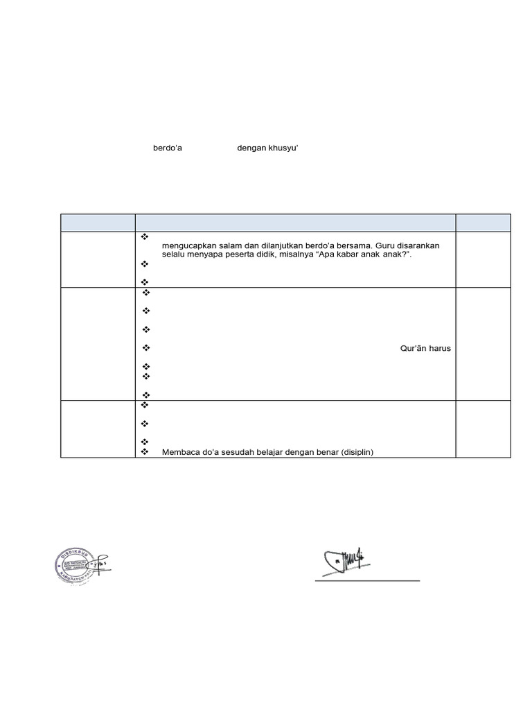RPP Daring PAI & BP Kelas 4 SMT 2 TP 2019 2020 | PDF