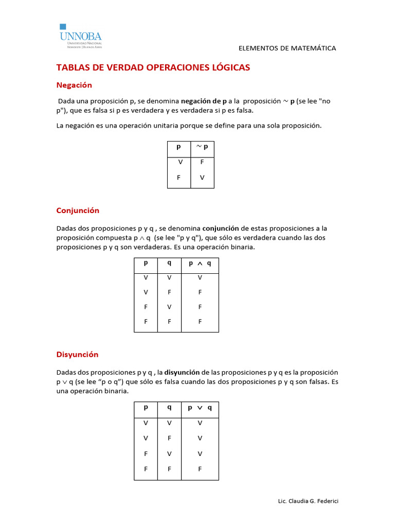 Operaciones Lógicas y Tablas de Verdad | PDF | Proposición | Lógica